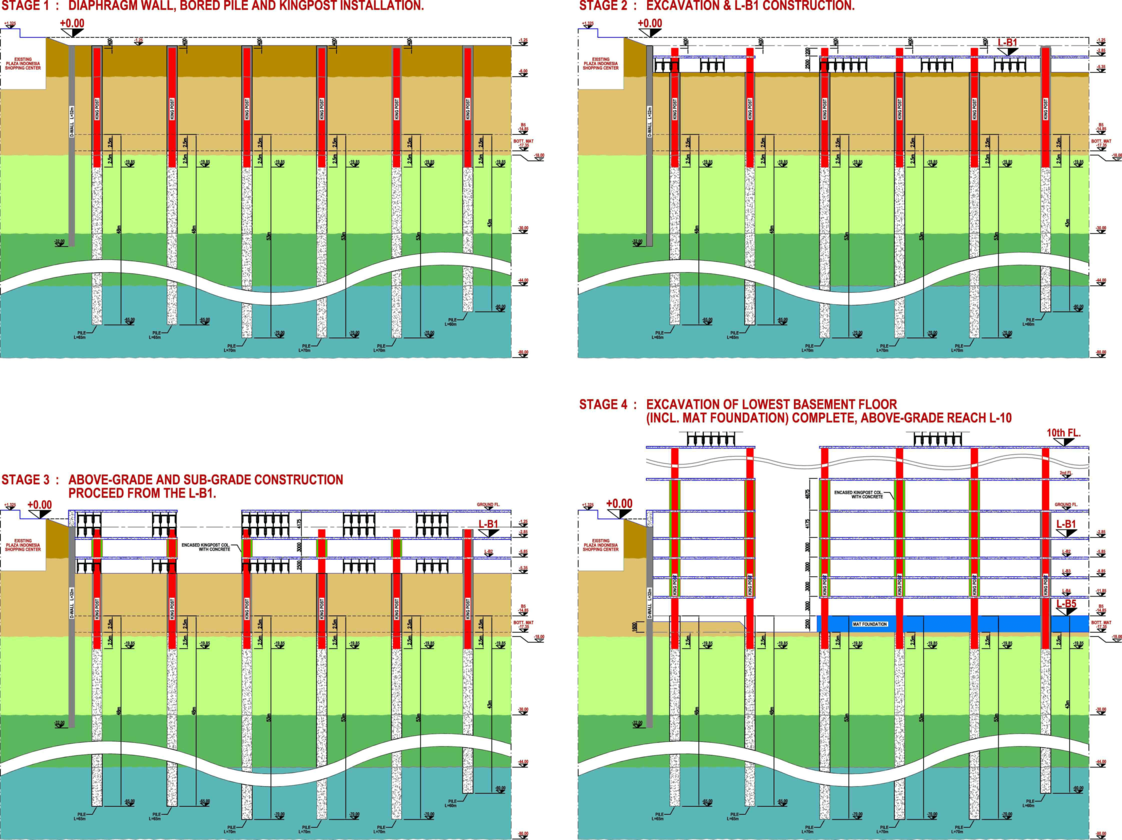Up-Down Construction – Davy Sukamta Partners